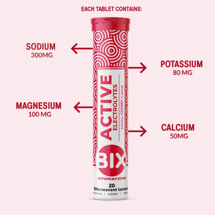 BIX Active Electrolytes