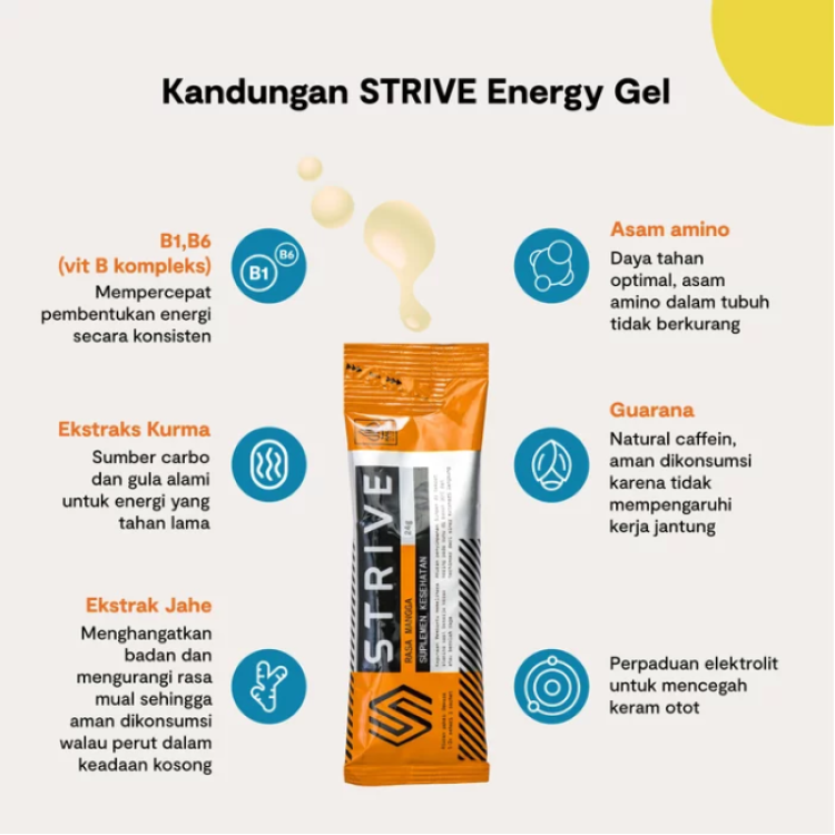 STRIVE Energy Gel